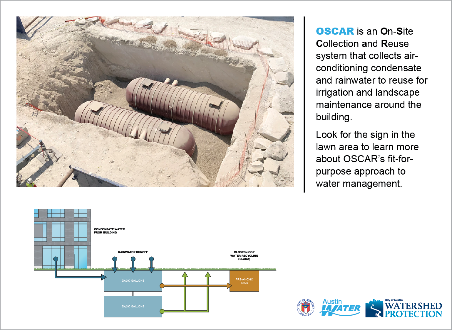 2023 Texas Rain Catcher Award - OSCAR and CLARA City of Austin | Texas ...