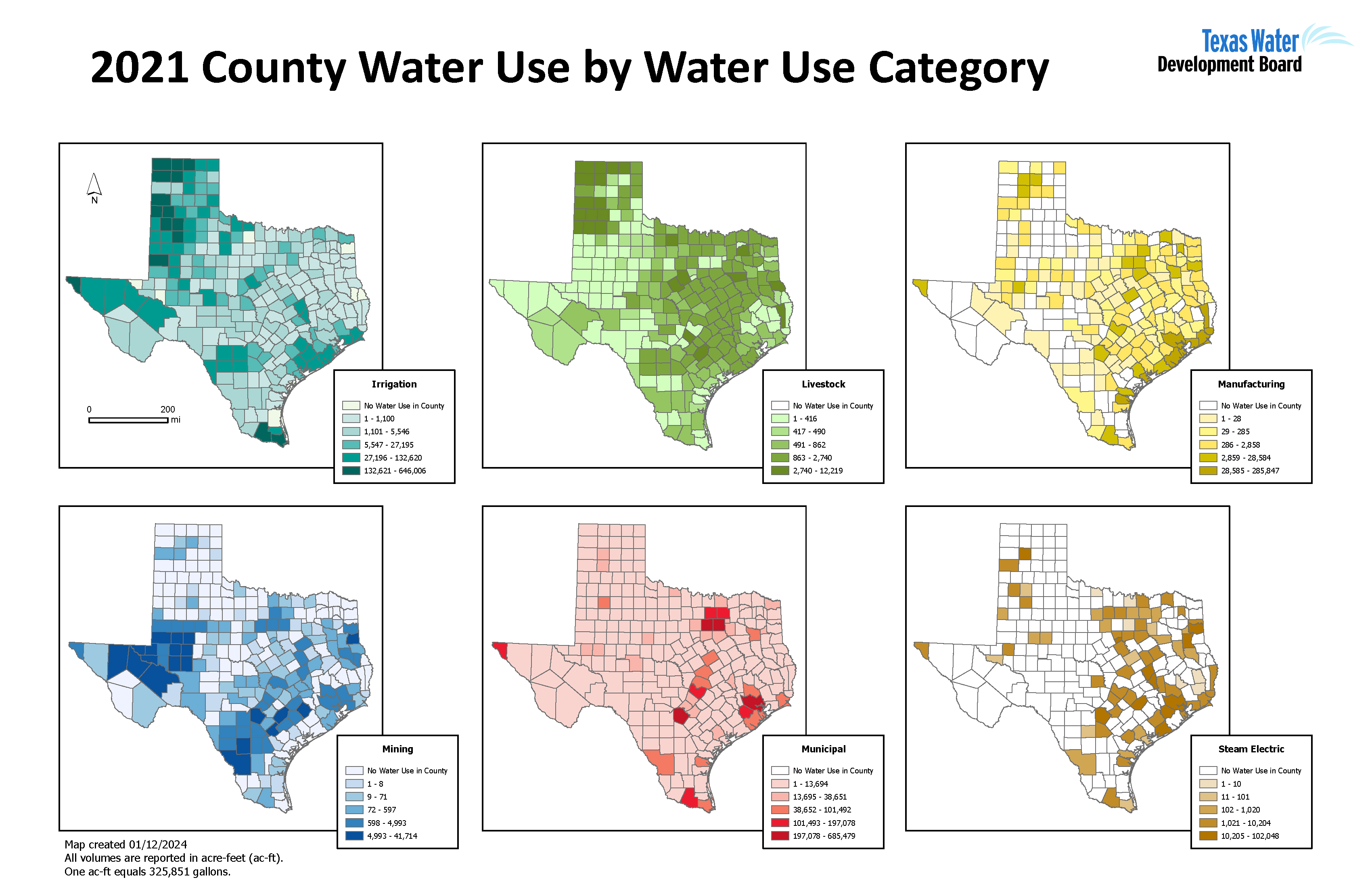 Historical Water Use Survey Data | Texas Water Development Board